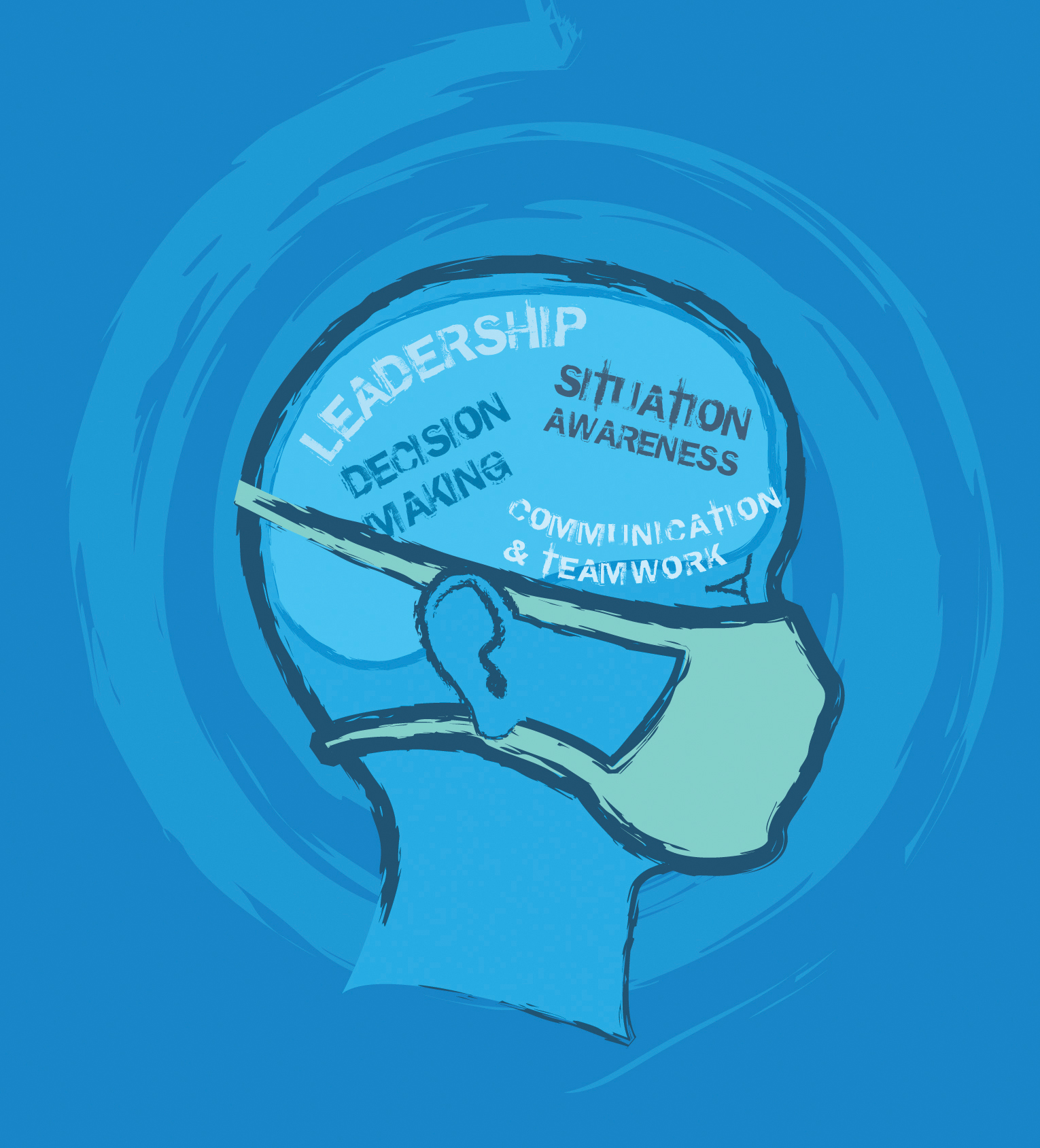 RCSEd Courses and Events | RCSEd